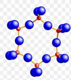 I silicati: classificazione, tipi e usi - Chimicamo